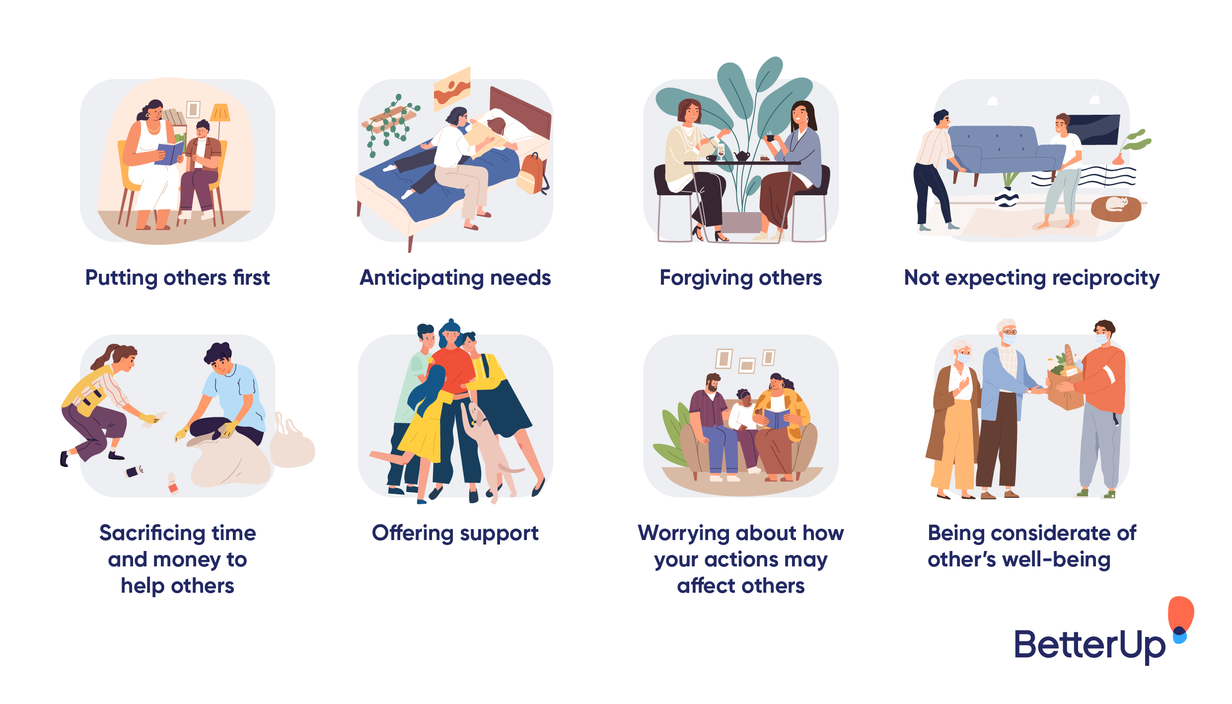 What is altruism (and is it important for work)? | BetterUp